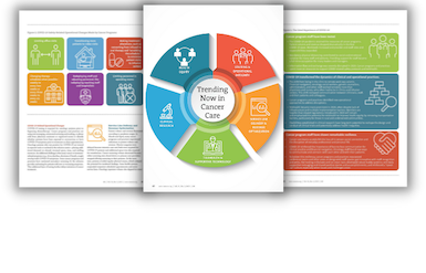 ACCC | Association of Community Cancer Centers