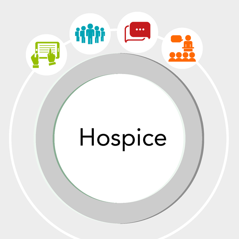 Communication Resources